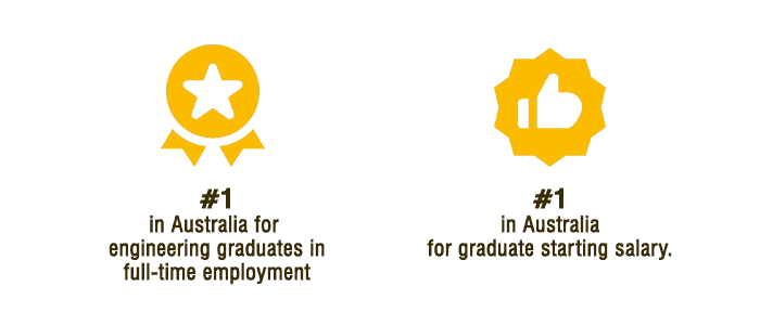 Pursue Your Education at University of Southern Queensland